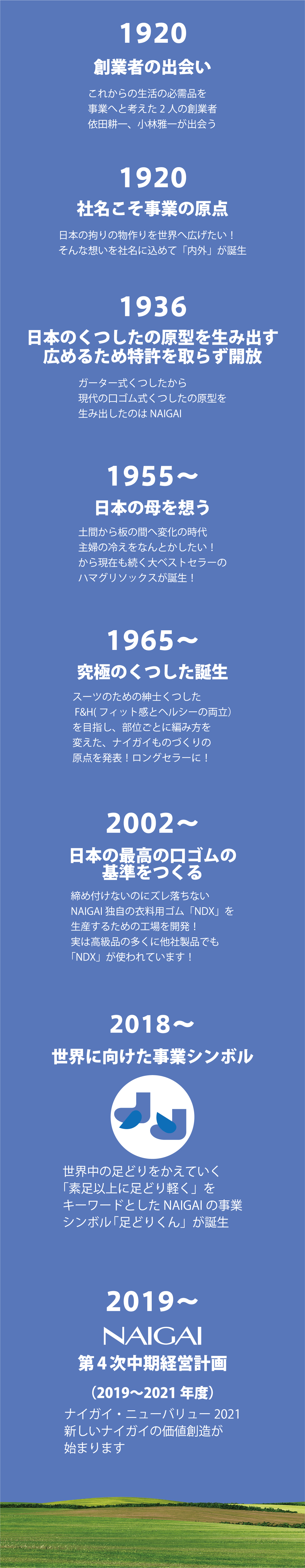 株式会社ナイガイ NAIGAI｜靴下・ソックス・メンズアンダーウェア